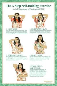 Self-hugging - Attachment Maps